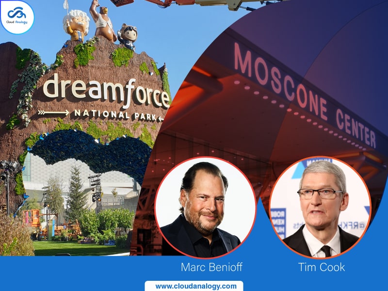 Top Salesforce App Development company USA, India | Salesforce ...