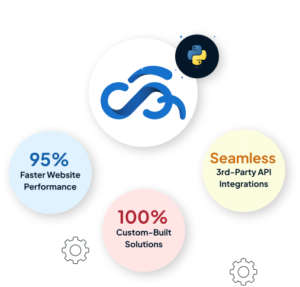 Best Python Development Company | Cloud Analogy